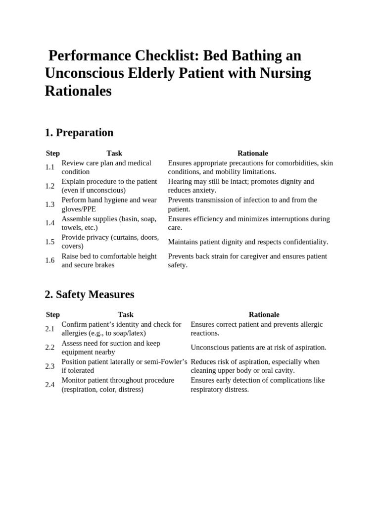 Performance Checklist of Bed Bathing Elderlyunconscious | PDF | Hygiene ...