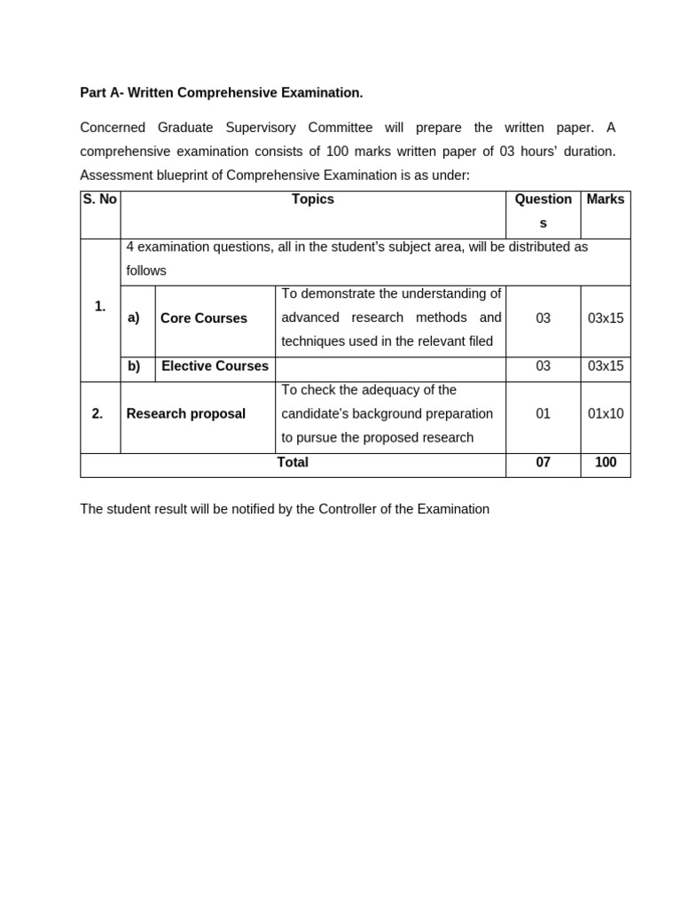 Comprehensive Examination Process | PDF