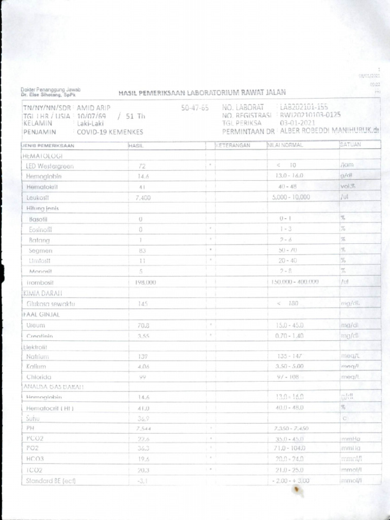 Lab | PDF