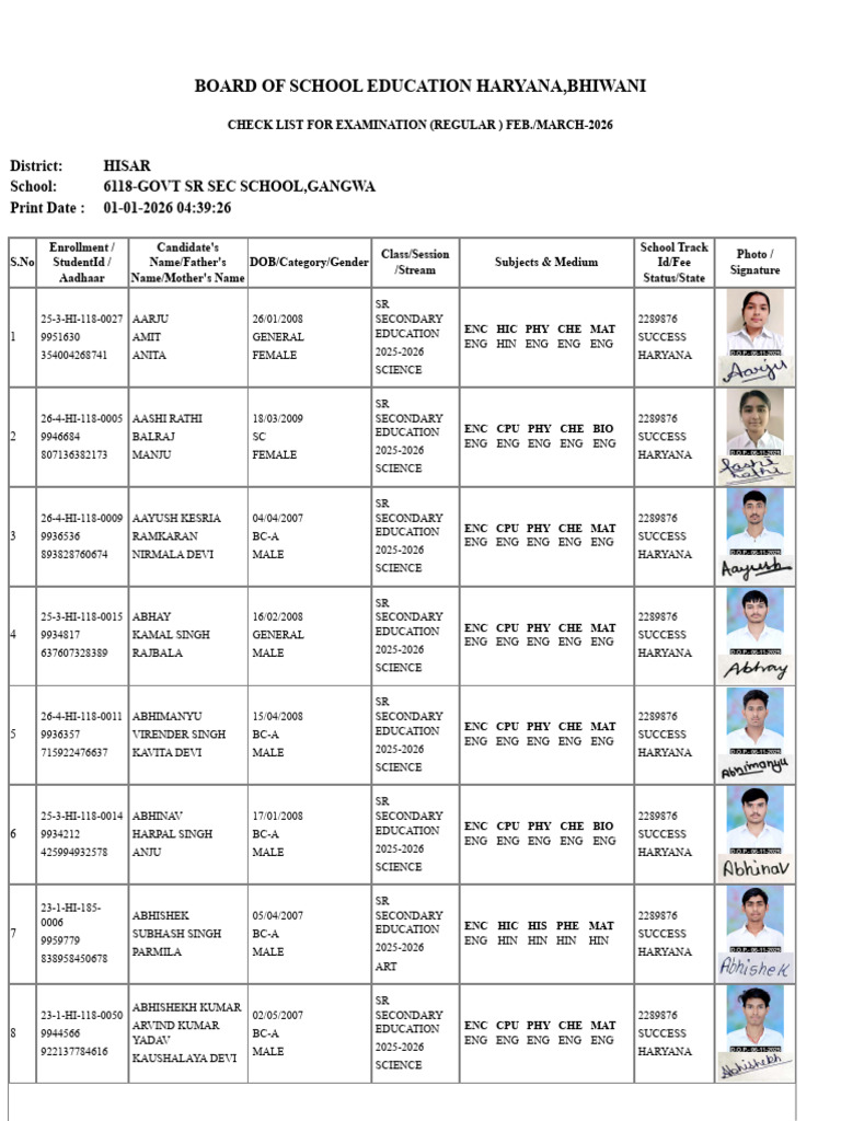 12th Board Class Check List | PDF