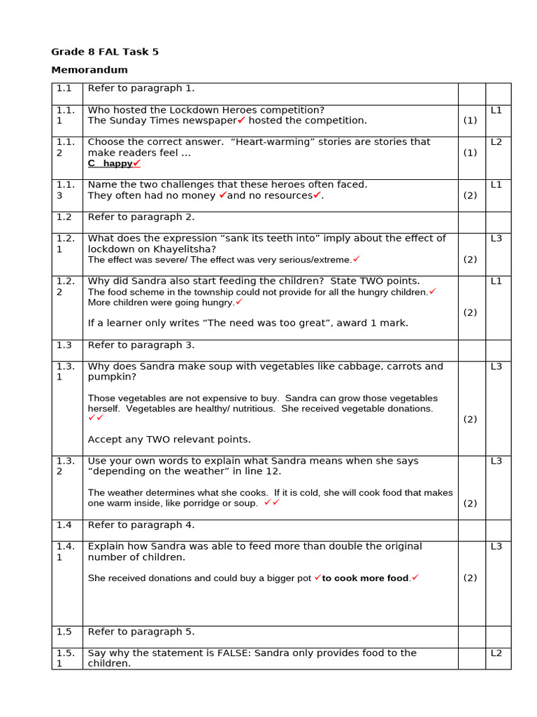 Grade 8 FAL Task 5.Docx Memorandum | PDF | Batman | Grammar