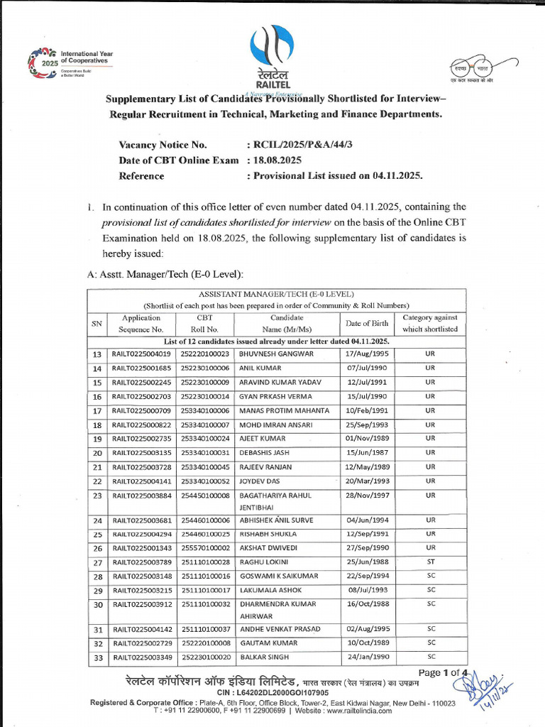Interview Shortlisted List | PDF