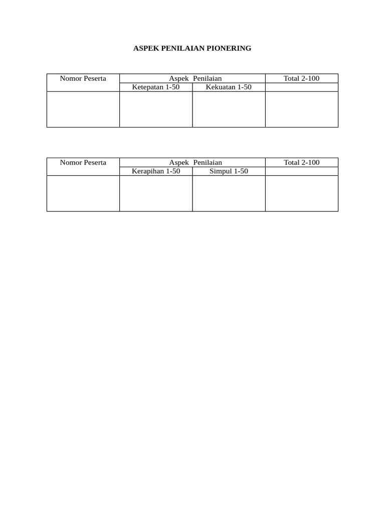 Aspek Penilaian Pionering-1 | PDF