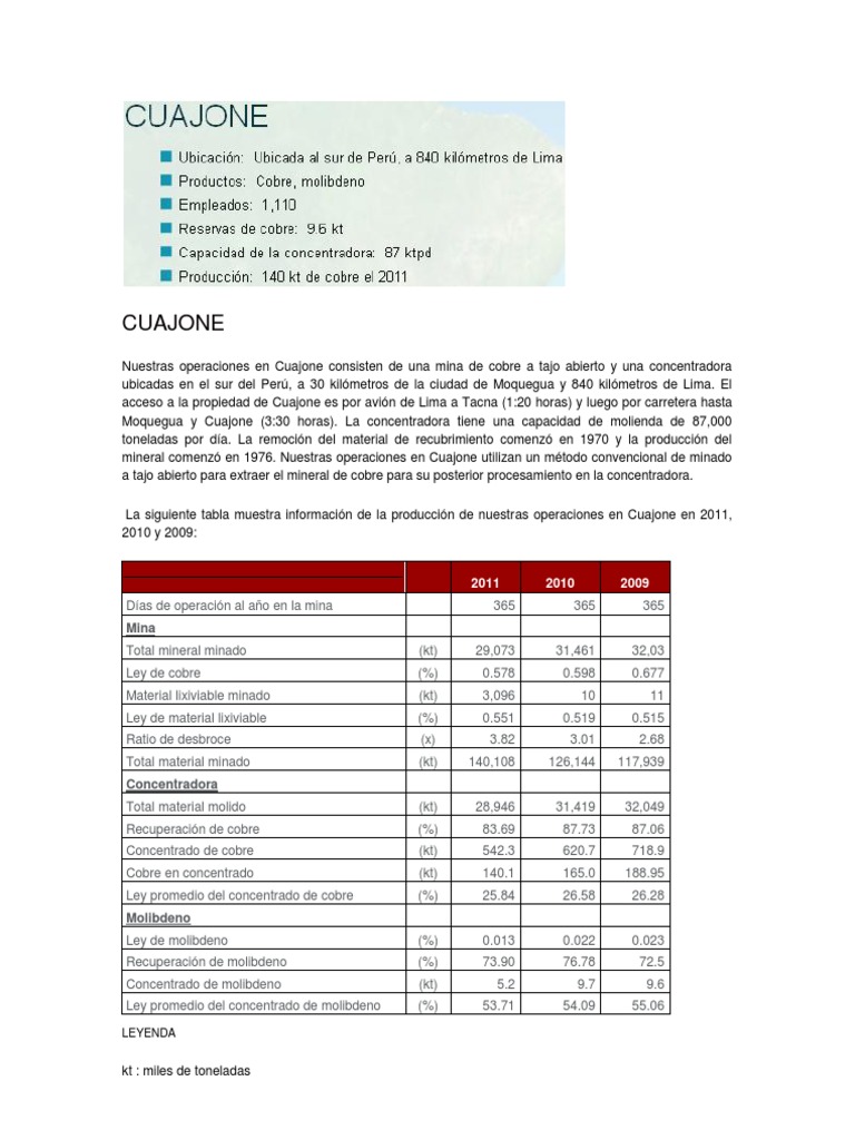 CUAJONE | PDF | Geología | Science