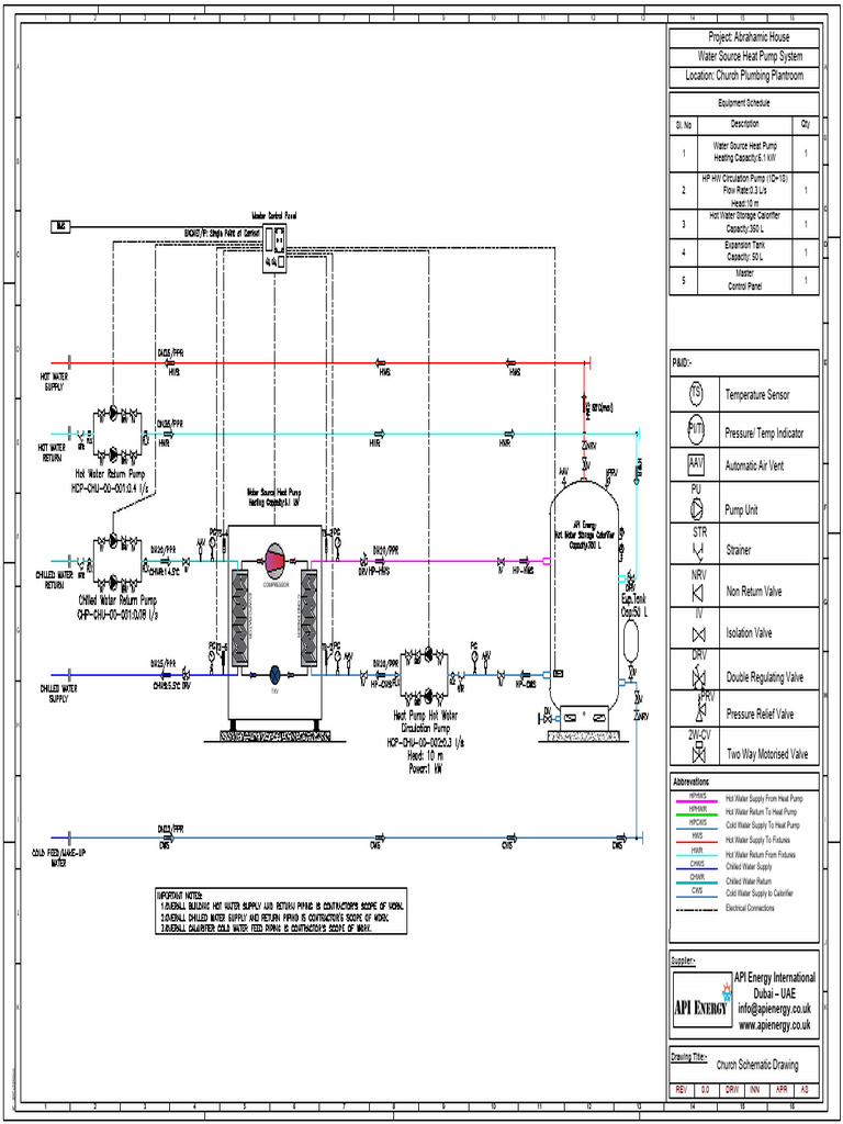 CHU - AFH - HW Schematic Drawings | PDF | Water Heating | Heat Pump