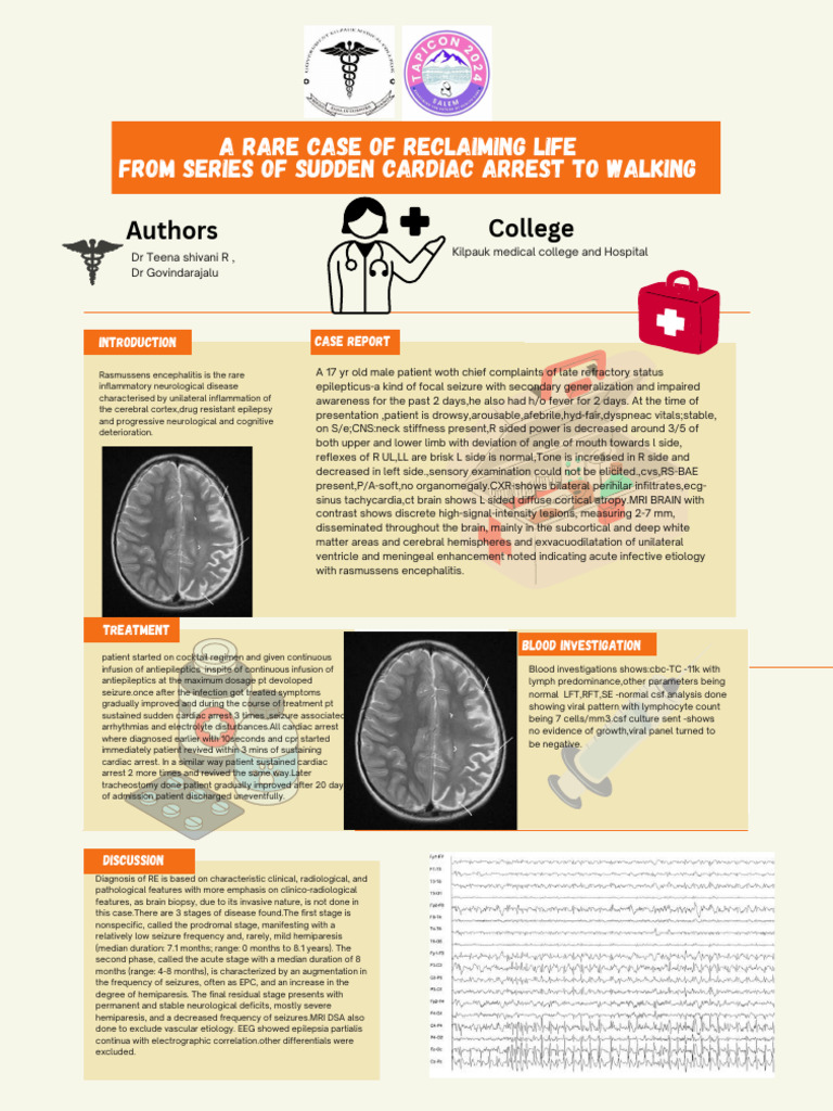 Orange and Cream Playful and Illustrative Portrait University Research ...