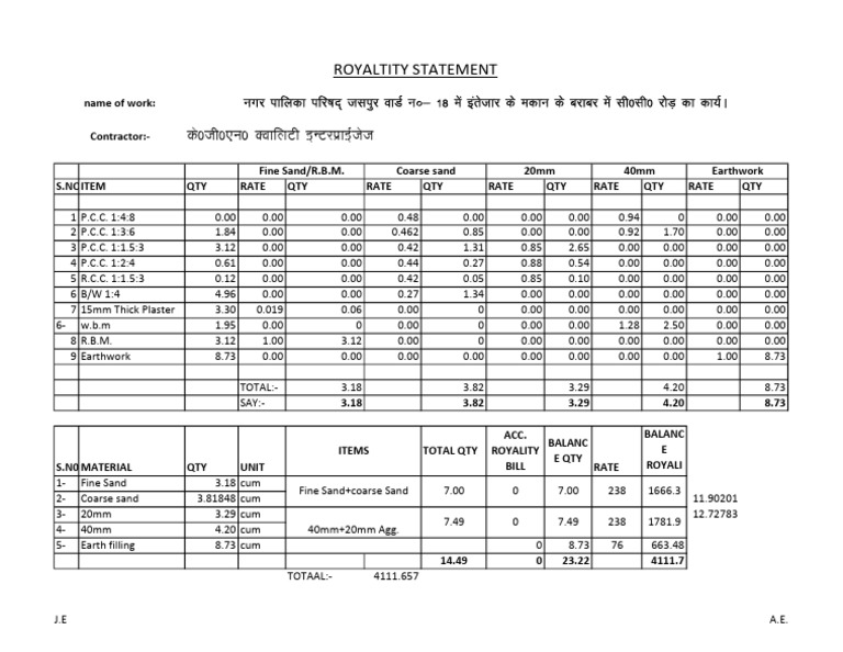Ward No 18 Intezar | PDF | Building Materials