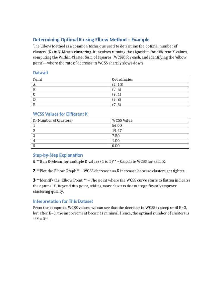 Elbow Method Example | PDF