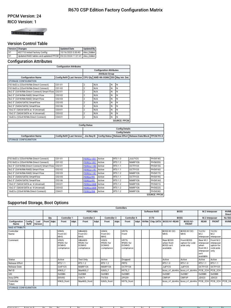 Poweredge r670 Factory Configuration Matrix | PDF | Solid State Drive ...