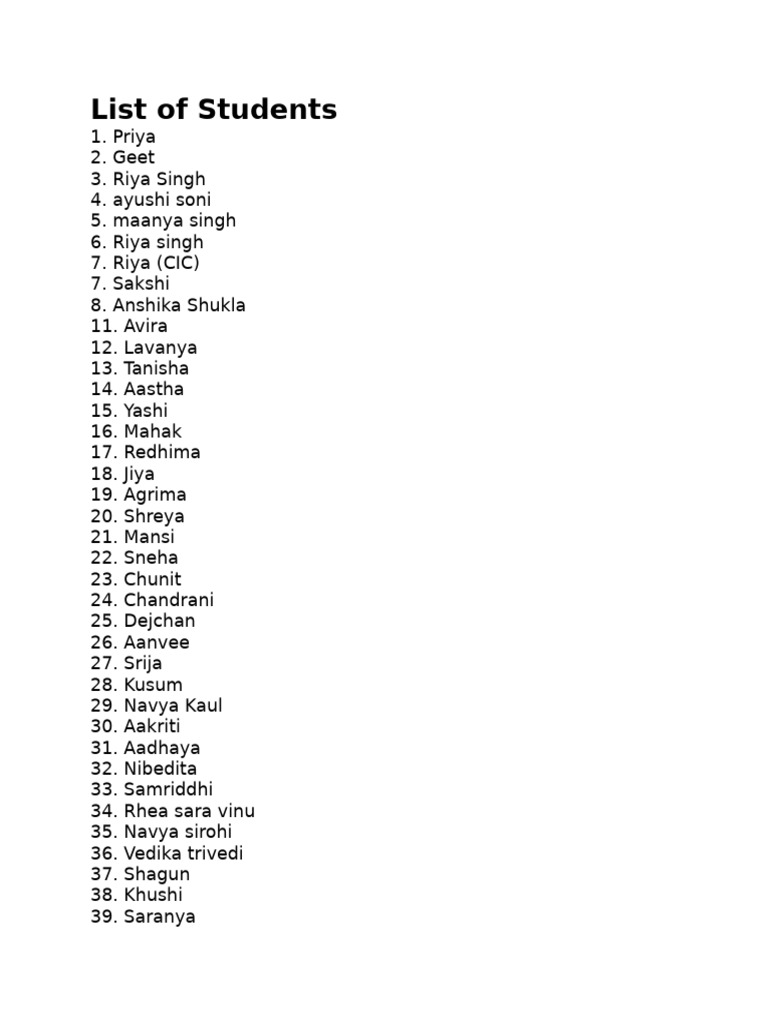 List of Students | PDF