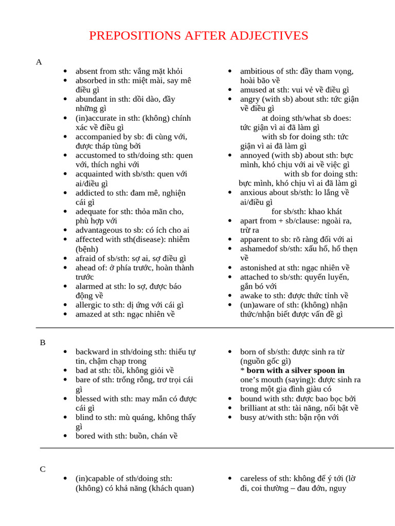 Prepositions After Adjectives | PDF