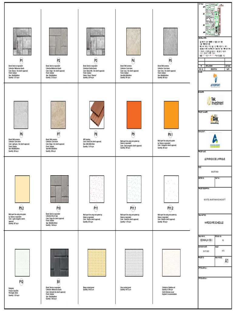 Sd Nm La 105.1 Hardscape Schedule Layout1 | PDF | Natural Materials