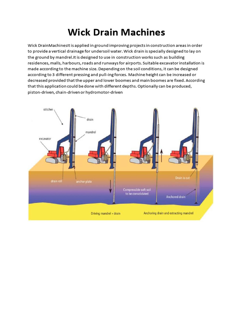 Wick Drain Machines | PDF