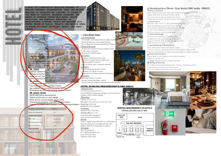 Library Study of Hotel | PDF | Hotel | Restaurants