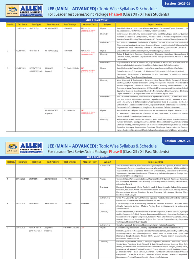 Leader Phase 2 Test Schedule 2025 26 (1) | PDF | Chemistry | Chemical ...
