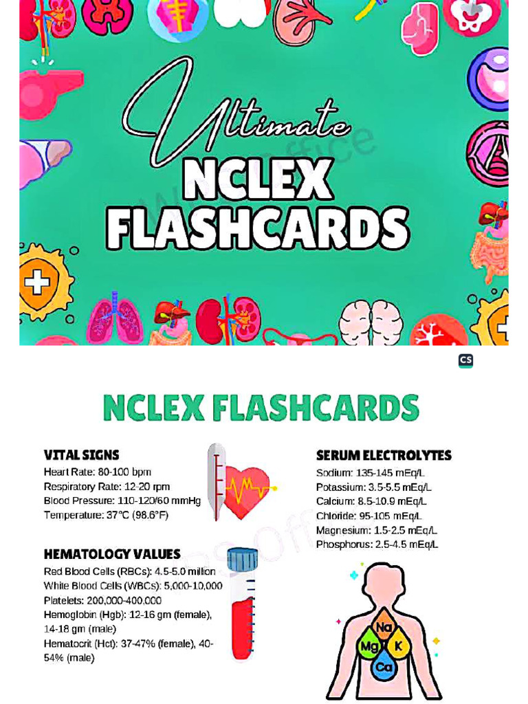 NCLEX FLASHCARD | PDF