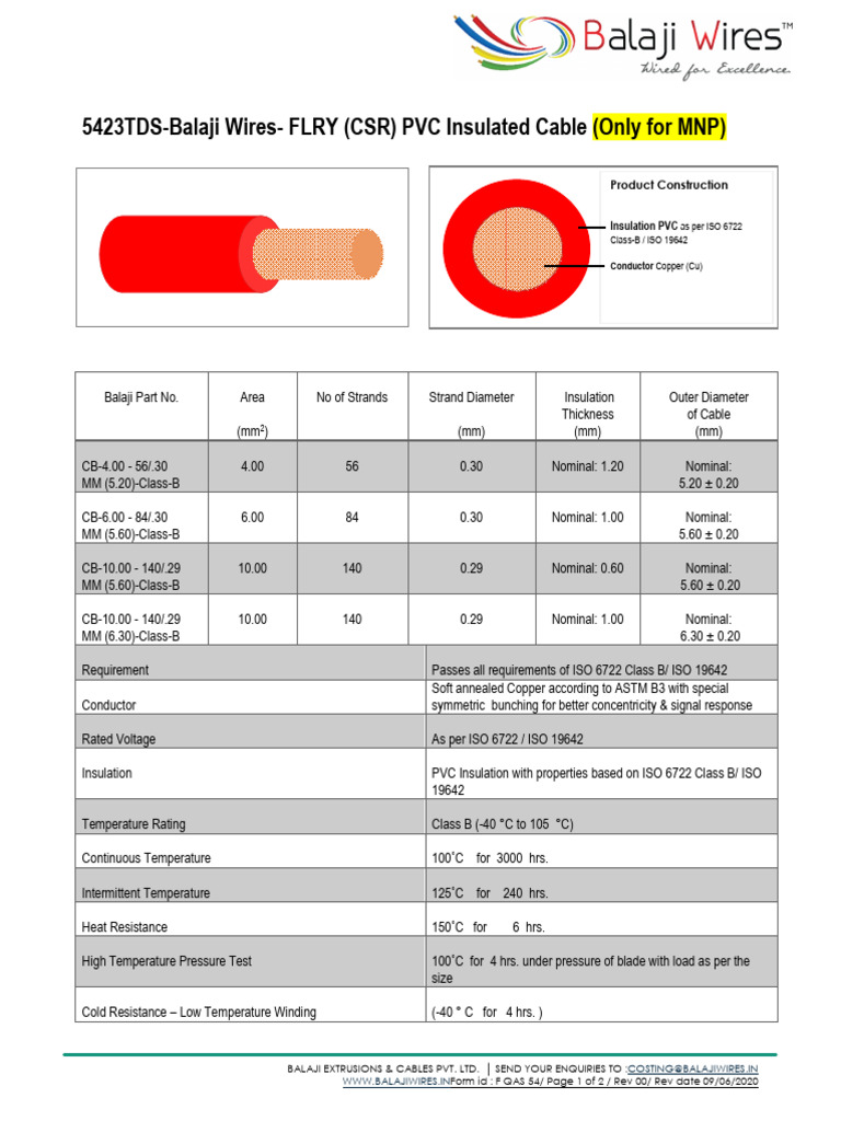 5423TDS-Balaji Wires- FLRY (CSR) PVC Insulated Cable (Only for MNP) (3 ...