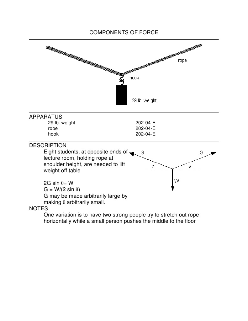 Components of Force | PDF | Books | Languages