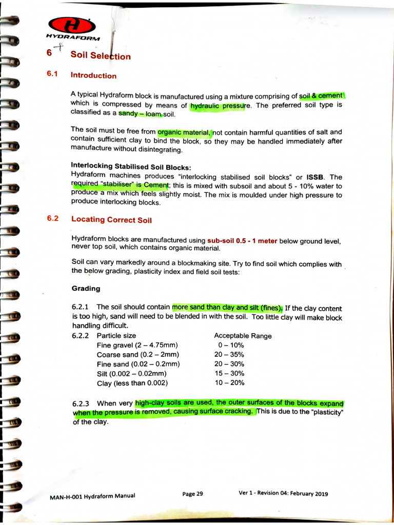 SSBs Test Methods & Specifications (Habitat) | PDF