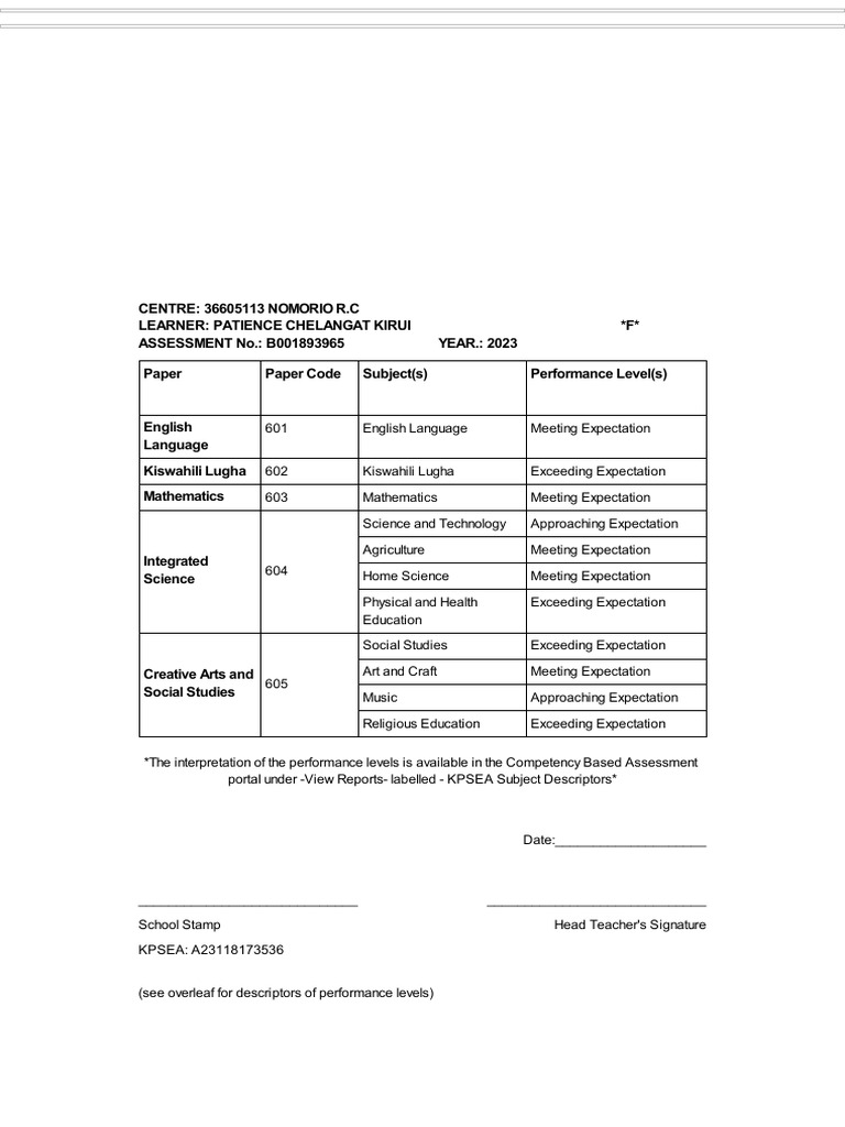 Kpsea 2023 B001893965 | PDF