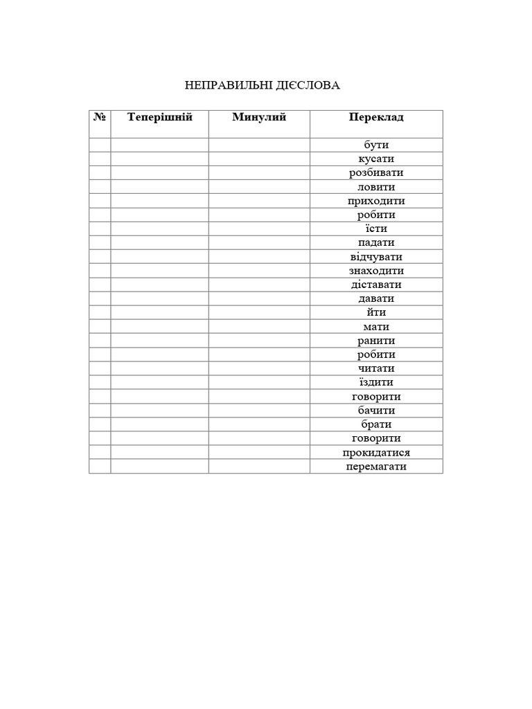 Irregular Verbs | PDF