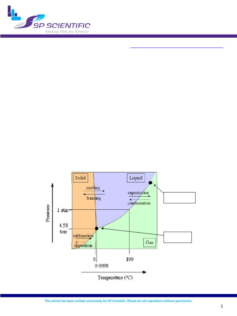 Basic Principle of Freeze Drying Final | PDF | Ice | Freezing