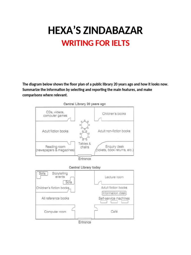 Maps and Diagram 1 | PDF