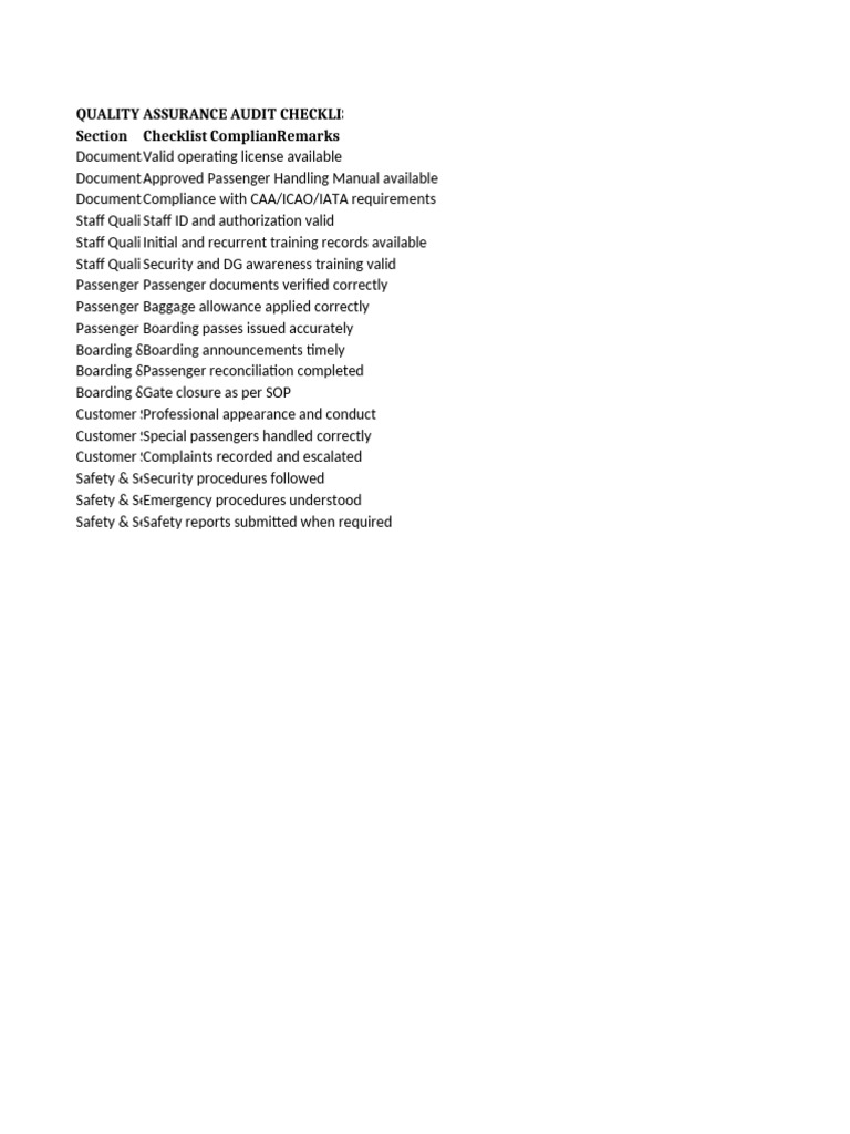 Passenger Handling QA Audit Checklist | PDF