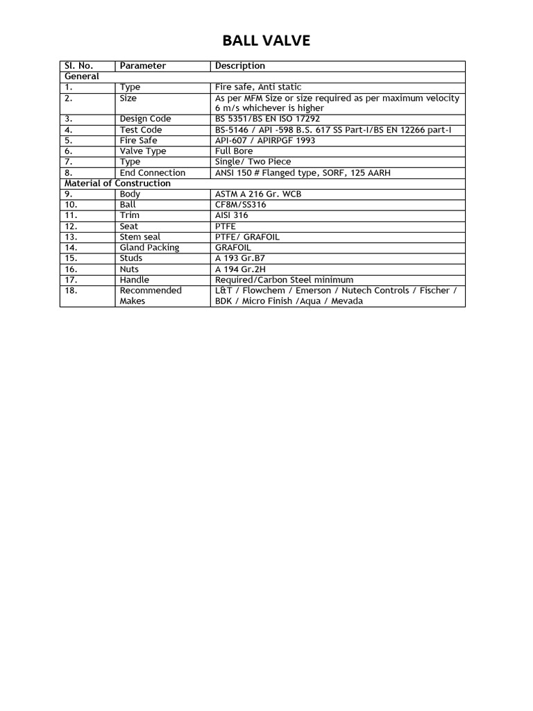 Ball Valve Data Sheet | PDF