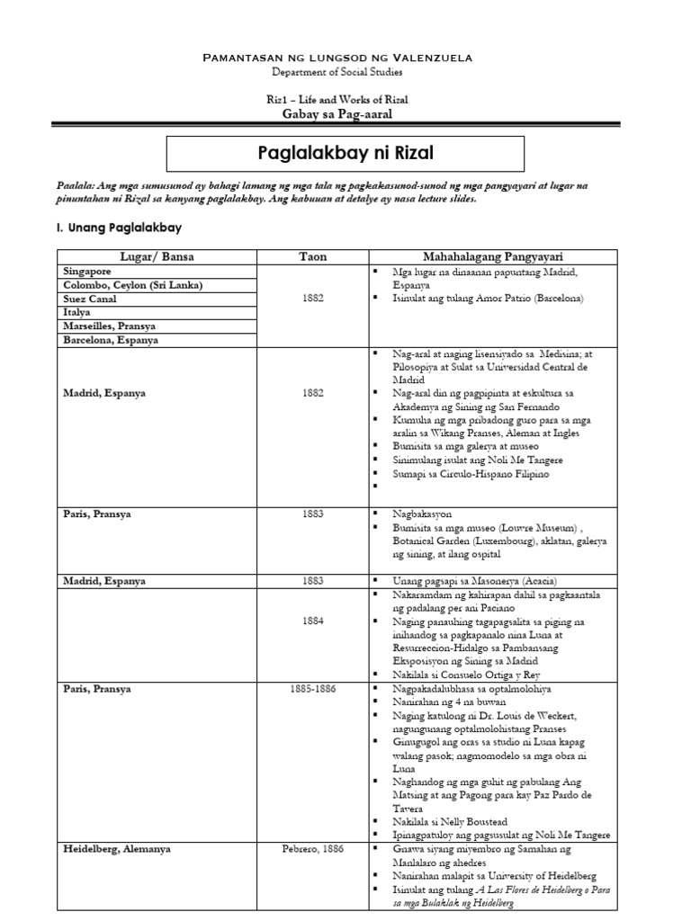 Rizals Travel Matrix | PDF