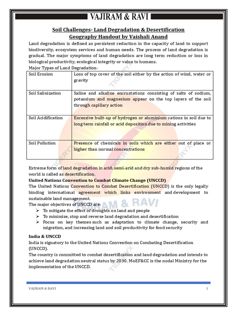 Soil Challenges Land Degradation Desertification M 1 to M 4 | PDF ...