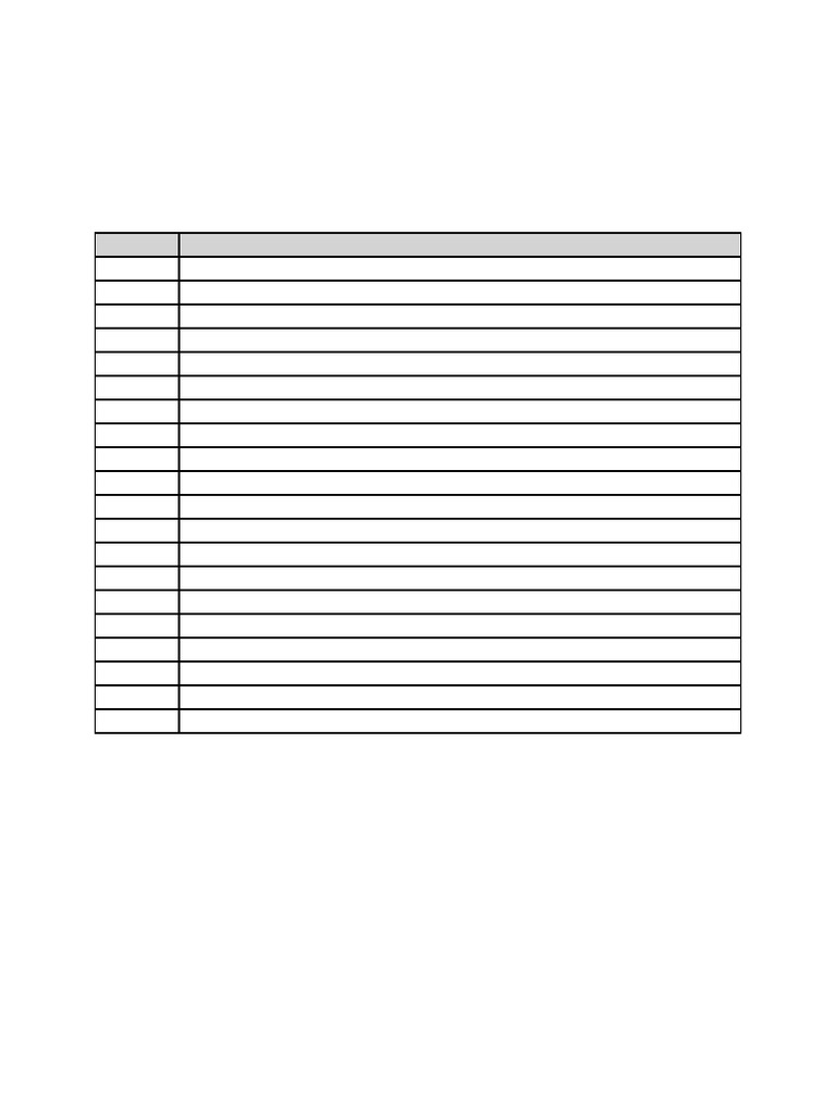Class 11 Maths 20 Day TGT Timetable | PDF