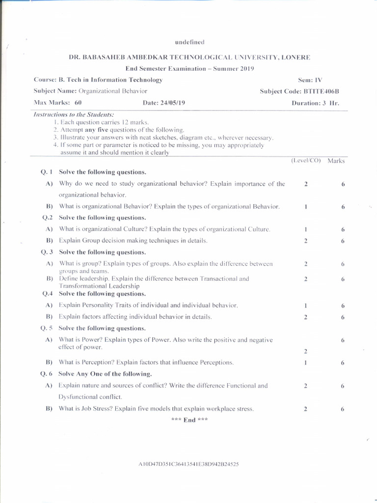 Orgnization Behavior - 24-5-190001 | PDF