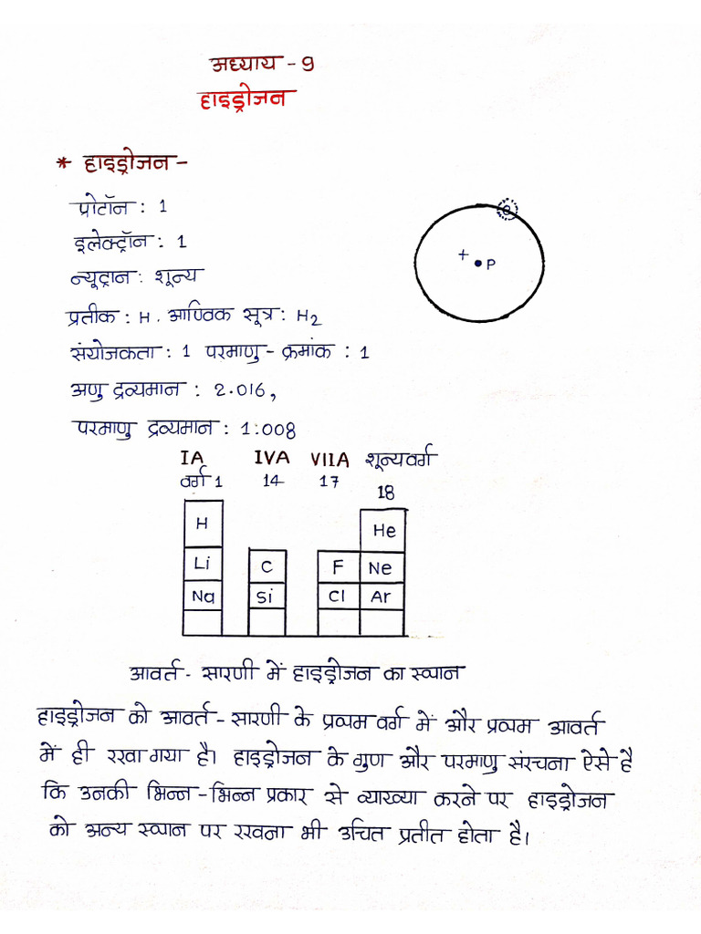 Chapter-9 Class-11th Chemistry | PDF