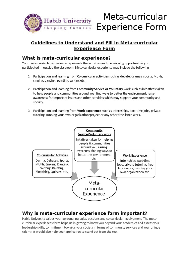 Meta-Curricular Experience Form | PDF | Skill | Learning