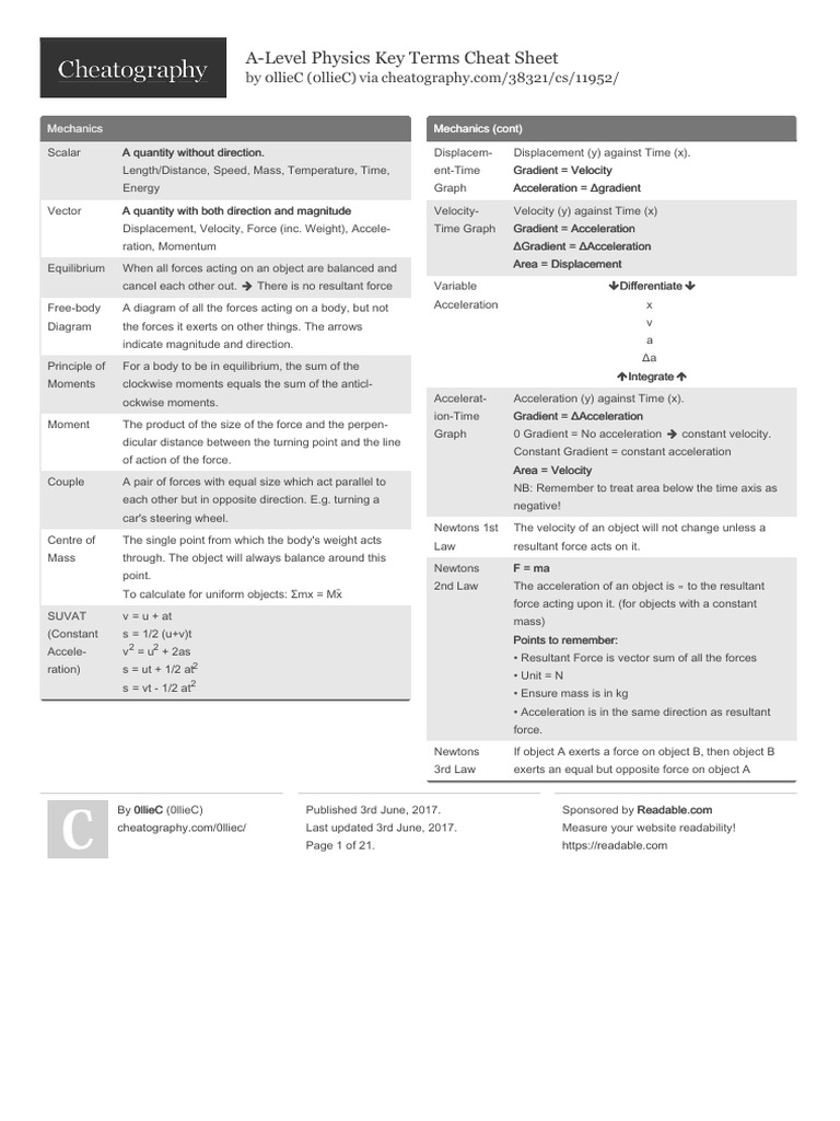 0lliec_a-level-physics-key-terms.bw | PDF | Proton | Force