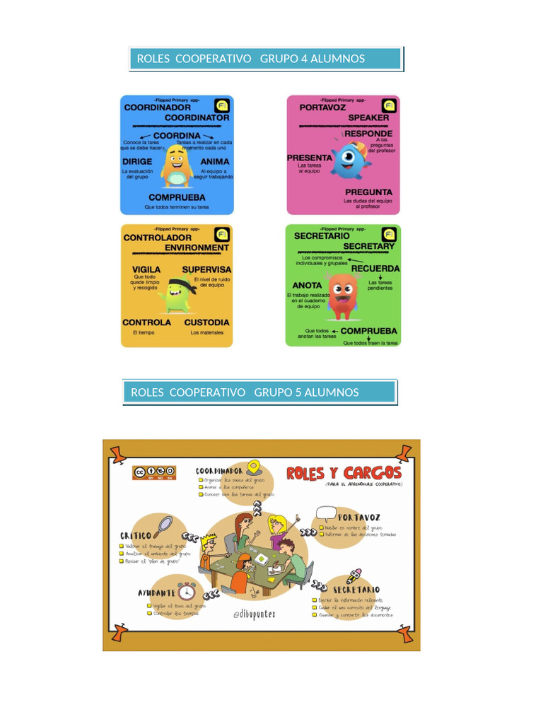 Roles Cooperativo | PDF