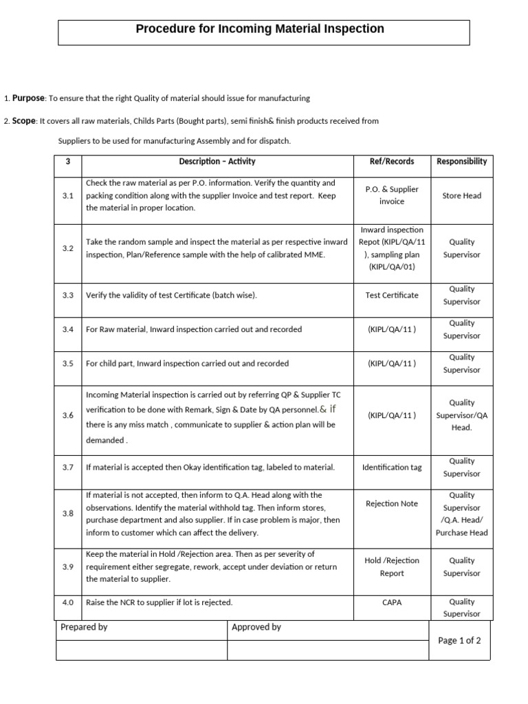 Sop Procedure For Incoming Material Inspection | PDF | Quality ...