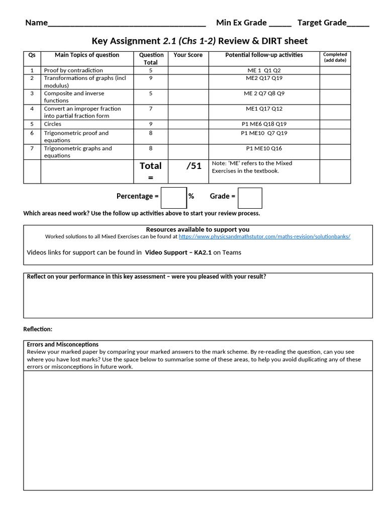 KA 2.1 CH1,2 Review and DIRT Sheet | PDF | Mathematics | Mathematical ...