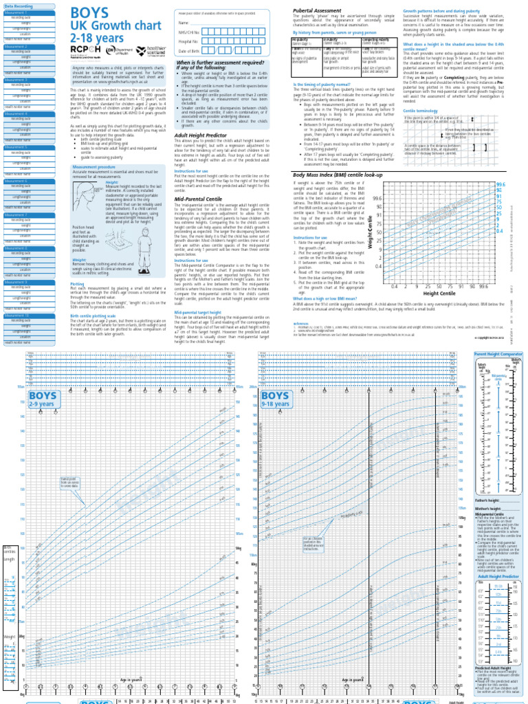 UK Growth Charts | PDF | Percentile | Puberty