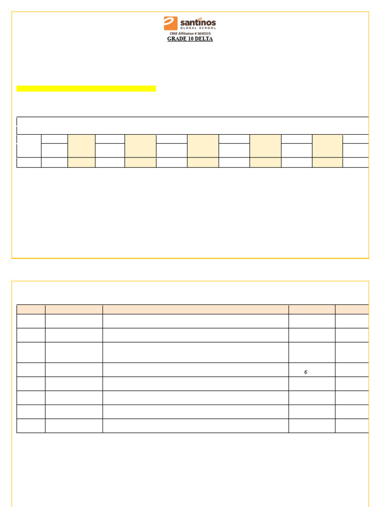 Grade 10 Delta Online Classes | PDF