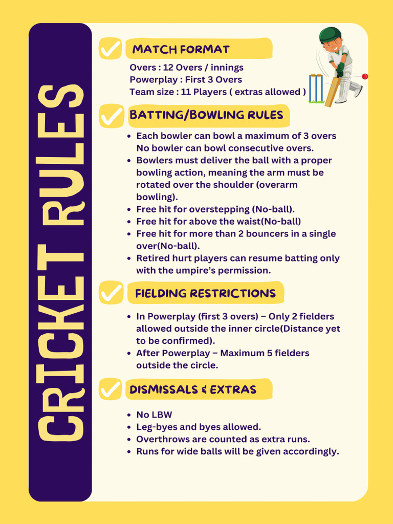 Yellow Simple Home Rules Poster | PDF