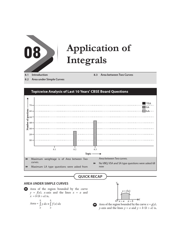 Application of Integrals | PDF | Area | Analytic Geometry