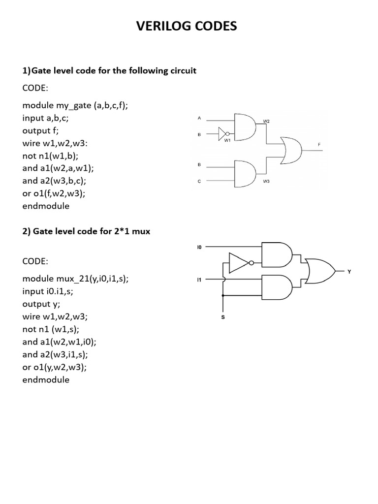 Verilog Codes | PDF
