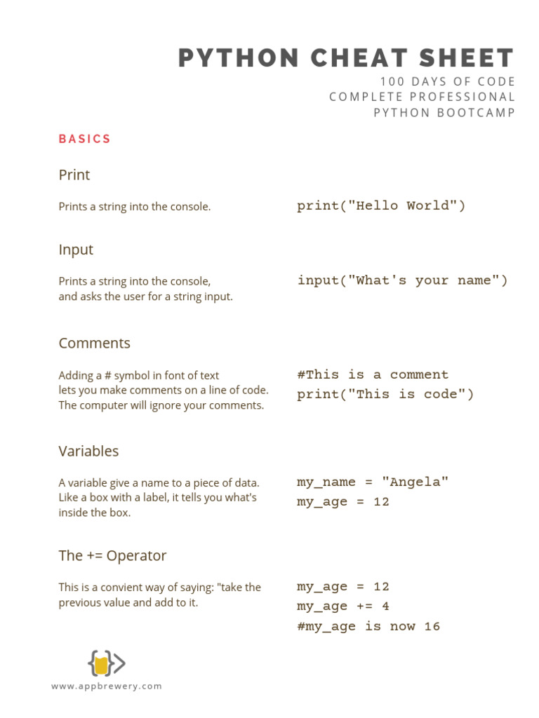 Python+Syntax+Cheat+Sheet+Booklet+v2 (1) | PDF | String (Computer Science) | Python (Programming ...
