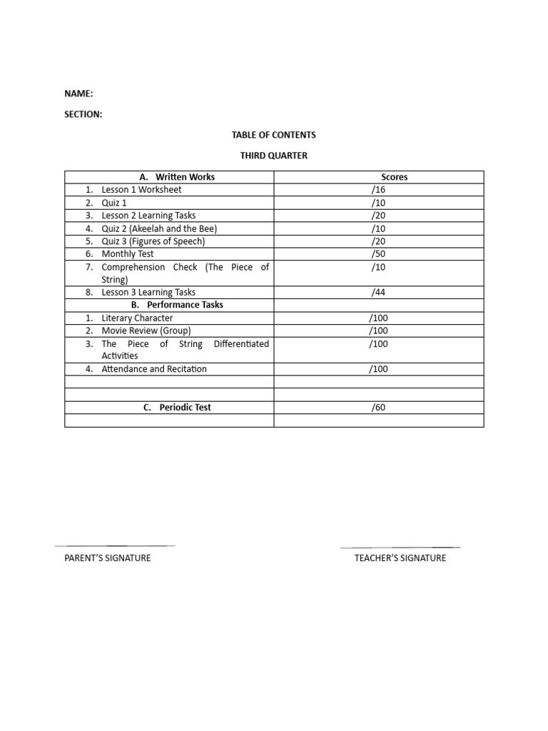 Portfolio Table of Contents | PDF