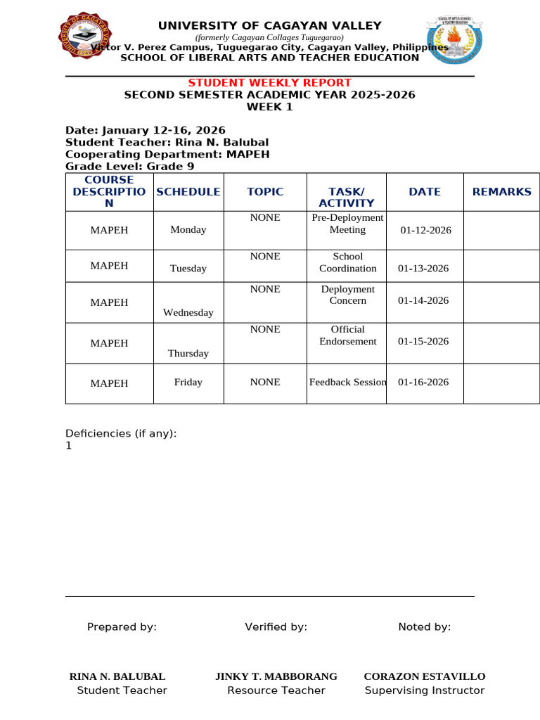 2nd Sem. Wk 1-2 | PDF | Teachers | Academic Term