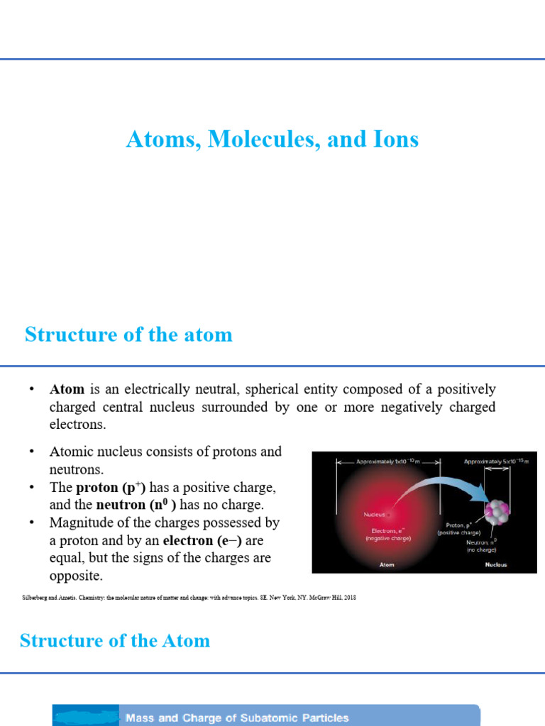 2-Atoms-Molecules-and-Ions | PDF | Ion | Molecules