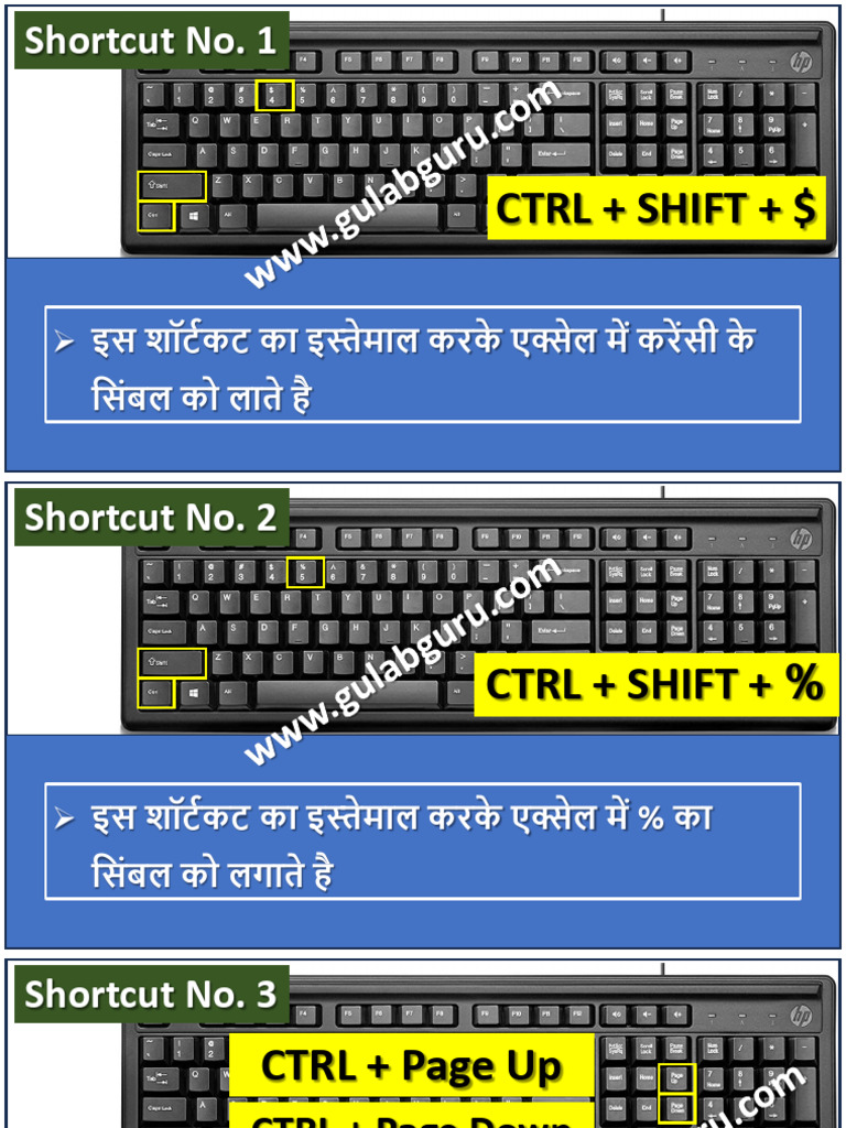 Best Excel Shortcuts | PDF