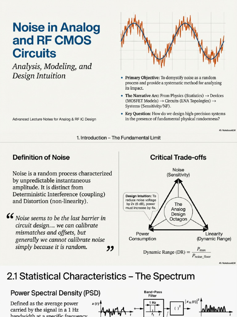 Noise Design for Analog RF | PDF